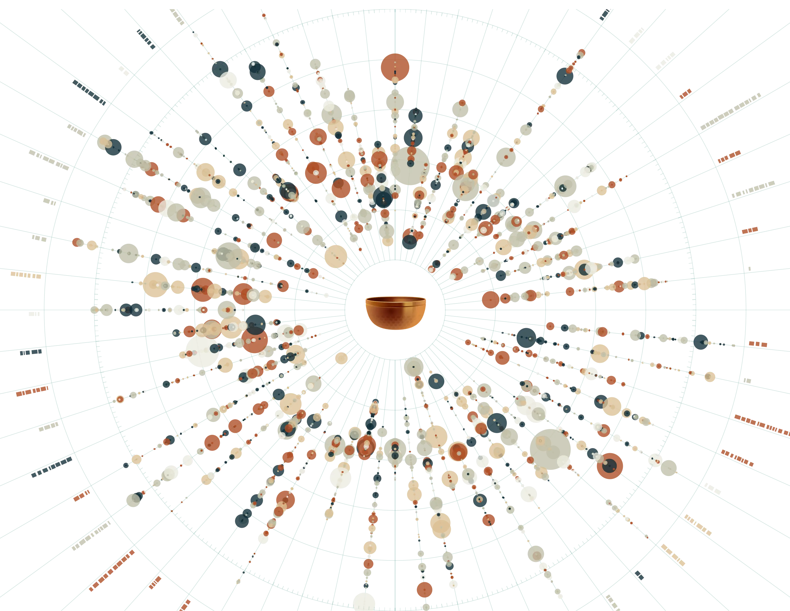 About | Insight Timer